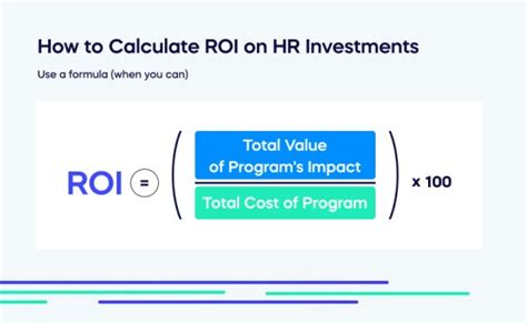 Making Sense Of Hr Roi