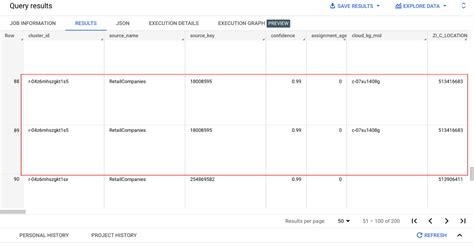 Enterprise Knowledge Graph Walkthrough Google Cloud Blog