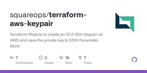 GitHub Squareops Terraform Aws Keypair Terraform Module To Create An EC2 SSH Keypair On AWS