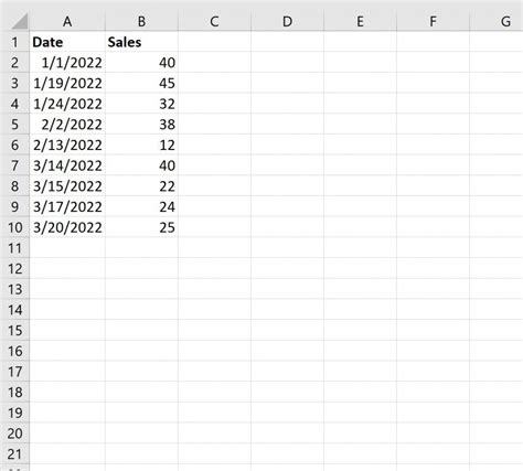 How To Sum By Month In Excel Step By Step Example