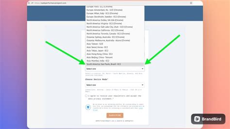 Webperformance Report On Linkedin Webperf