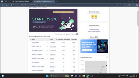 Codechef Competitiveprogramming Dsa Coding Consistency Learning