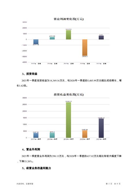 预览图 2