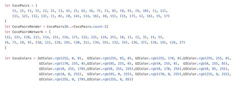 What Parts Of The Body Correspond To The Model Output · Issue 14 · Infocom Tpo Swiftopenpose