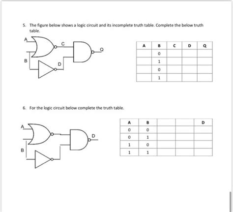 solved hw logic gate worksheet 1 a logic circuit has two inputs