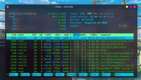 Upgrade Unusually High System Load After Upgrading To Kubuntu 22 04 1