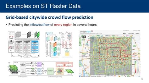 集智斑图 用知识连接探索者