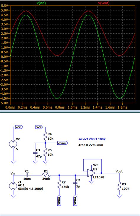 Microcontroller Inverting Amplifier For Impedance And Scaling Before Electrosmith Daisy Seed