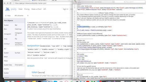 different types of plotly plots youtube