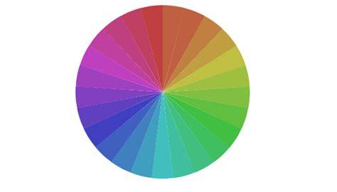 Html SASS CSS Multi Color Wheel Stack Overflow