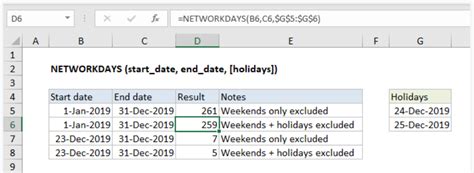 How To Use Networkdays Function In Excel By Sophuc Medium