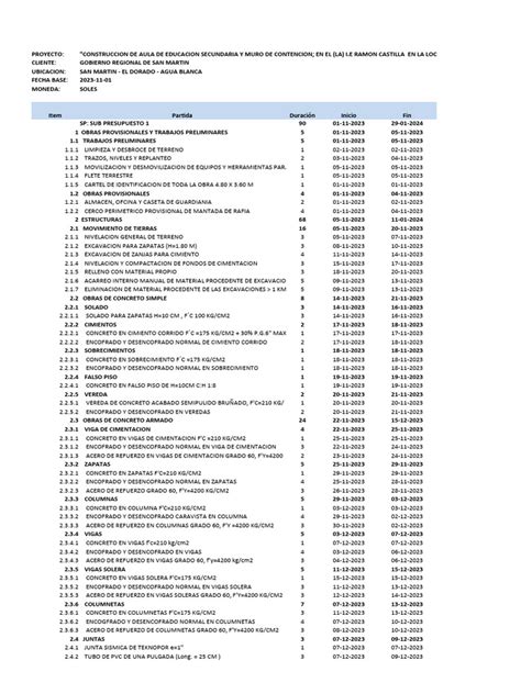 Programación Pdf Fundación Ingeniería Componentes