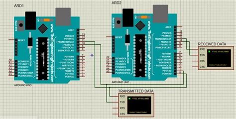 Serial Communication Between Two Arduino Boards Uart Interfacing