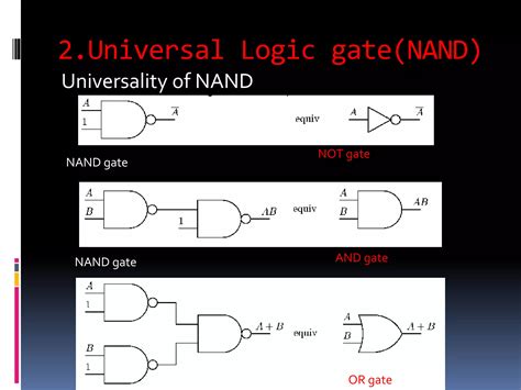 Presentation On Logic Gate PPTX