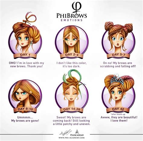 فیبروز میکروبلیدینگ یکی از جاهای جذاب و شیک برای زدن تاتو