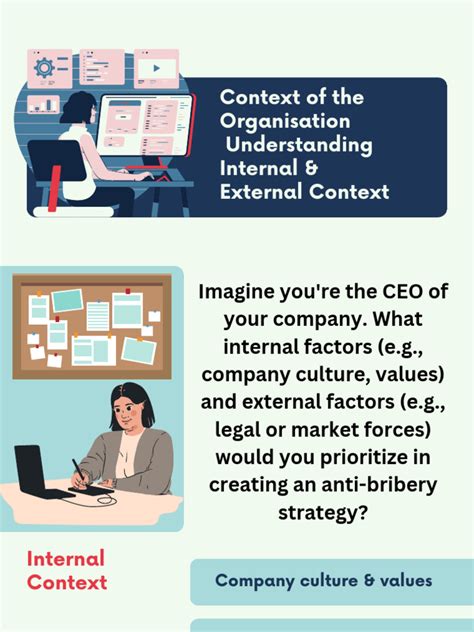 Context Of The Organisation Understanding Internal And External Context Pdf