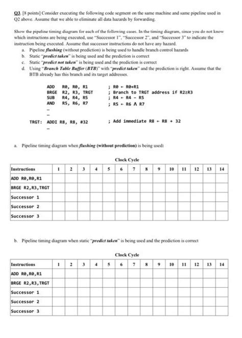 Solved Q3 8 Points Consider Executing The Following Code