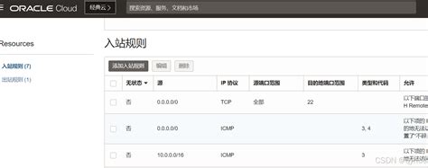 Oracle云主机申请和使用教程从注册到ssh连接的全过程oracle Vps Csdn博客