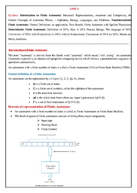 Flat Unit 1 Notes Unit 1 Syllabus Introduction To Finite Automata