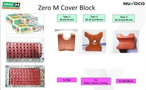 Pidilite 200ml Unitint