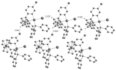 One Dimensional Chain Structure Of Complex 3b Formed By C H···ibr