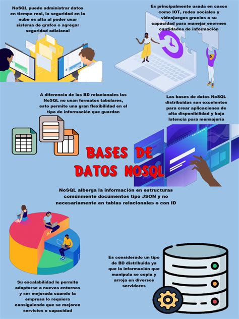 bd nosql pdf