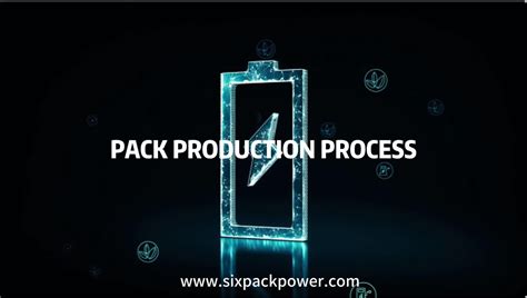 Sixpack Technology Co Ltd On Linkedin Batterypack