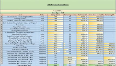 Provide Typing Services Retype From Pdf Images To Ms Word Doc By Ansar143 Fiverr