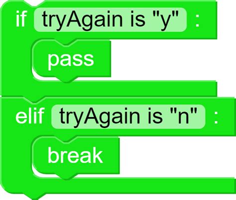 Looping The Guessing Game Little Python