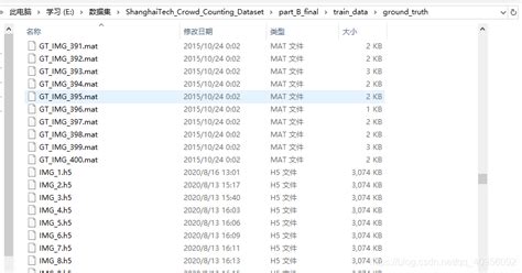 Csrnet Pytorch版本代码复现csrnet复现 Csdn博客