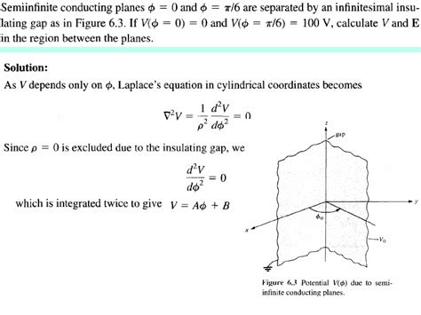 Electromagnetic Fields Unit1 Pdf