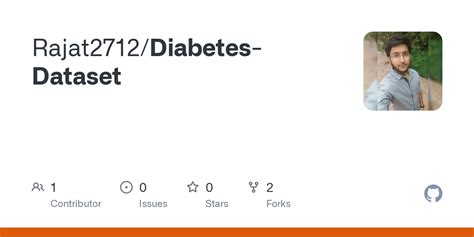 Github Rajat Diabetes Dataset
