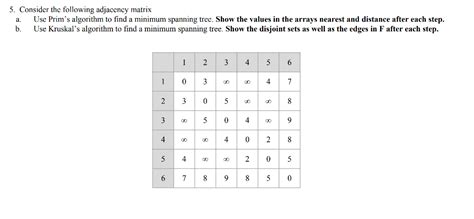 Solved 5 Consider The Following Adjacency Matrix Use Prims