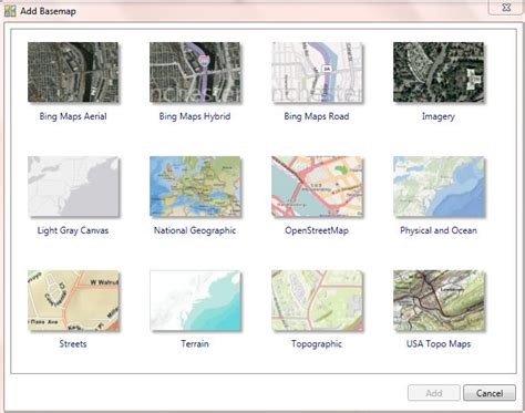 Gis Tips And Tricks
