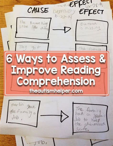 6 Ways To Assess And Improve Reading Comprehension Artofit