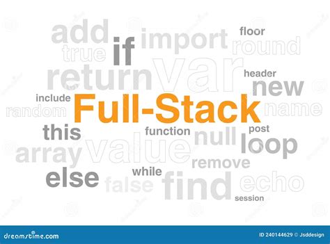Fullstack Title With Programming Script Phrases Vector Illustration