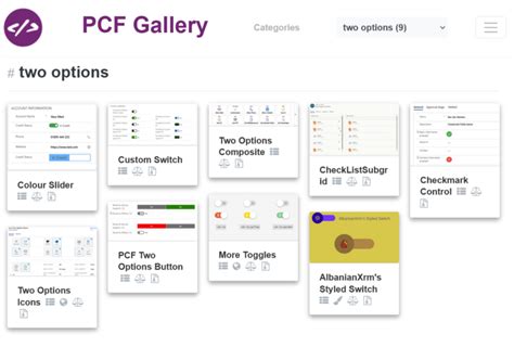 Goodies In Pcf Gallery Systemheads