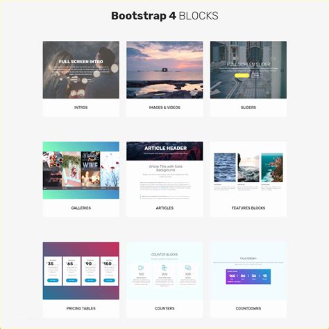 Bootstrap Blog Template Free Of 95 Free Bootstrap Themes Expected To Get In The Top In 2019
