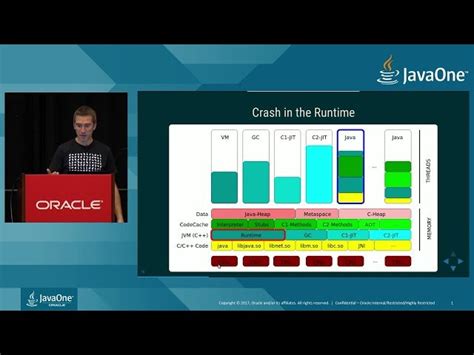 Free Video Analyzing Hotspot Crashes Detection Classification And