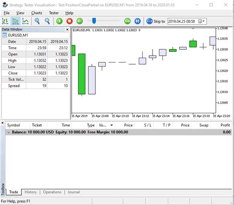 Close Partial Ok But How Open Reopen The Same Position Trading Positions Trading Systems