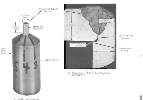 figure 1 from nondestructive testing of isotope containment capsules snap 15a semantic scholar
