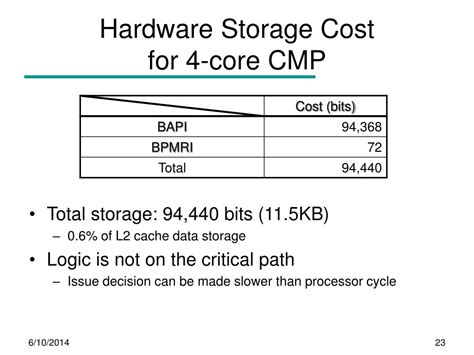 Ppt Improving Memory Bank Level Parallelism In The Presence Of