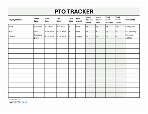 Free Excel Pto Tracker Templates