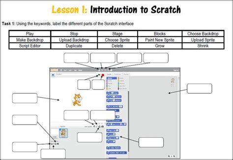Label The Parts Of Scratch Window At Paula Banks Blog