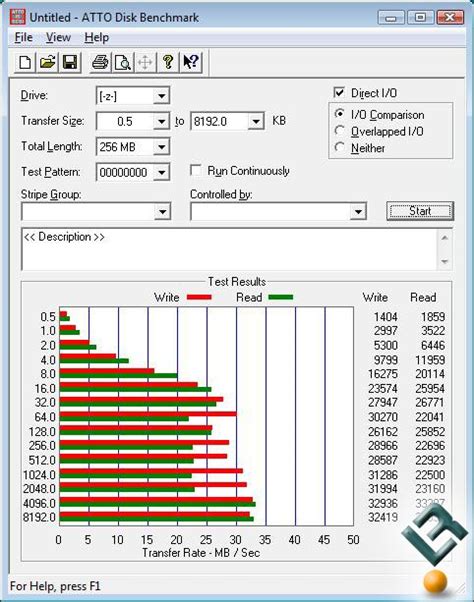 Thecus N5200br Nas Server Review With 5 Drives In Raid 6 Page 7 Of 9 Legit Reviews