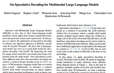 Ahsen Khaliq On Linkedin On Speculative Decoding For Multimodal Large Language Models Inference