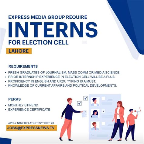 Shahid Ali Naeem On Linkedin Shahidalinaeem Hiring Interns