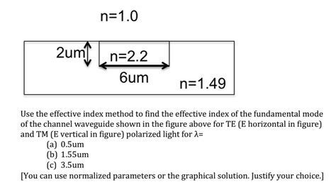 Solved N 1 0 Use The Effective Index Method To Find The