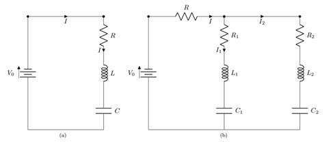 A Diagram Of A Basic RLC Circuit B Diagram Of The Coupling Of Two Download Scientific