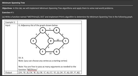 Solved Minimum Spanning Tree Objectives In This Lab We